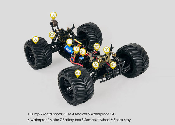 RTR Onroad 1/10 Scale Electric RC Car All Terrain Tyres Rock Climbing