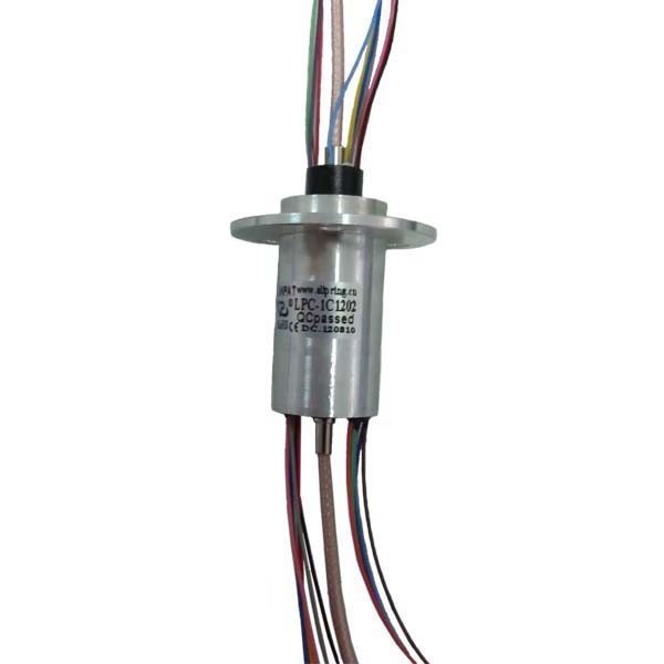 HDMI Slip Ring, Gold to Gold with IP68 Transfers analog and digital signals RF Coaxial Connector for 3D Display