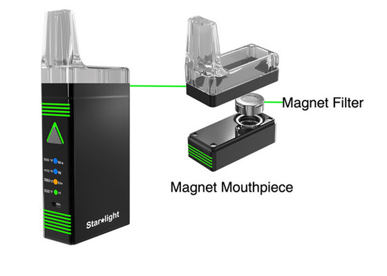 2800 MAh Capacity ATMAN Starlight Vaporizer 55*25*130 Mm Fashionable Box Style