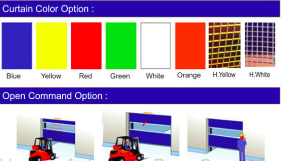 Custom Automatic Durable PVC High Speed Rolling Shutter Doors in Yellow Color