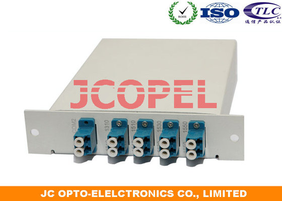 Custom CWDM DWDM OADM  LGX Box Module for Standard 3U Rack Mount