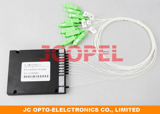 ROHS Coarse Wavelength Division Multiplexing / CWDM Fiber Optic Multiplexers