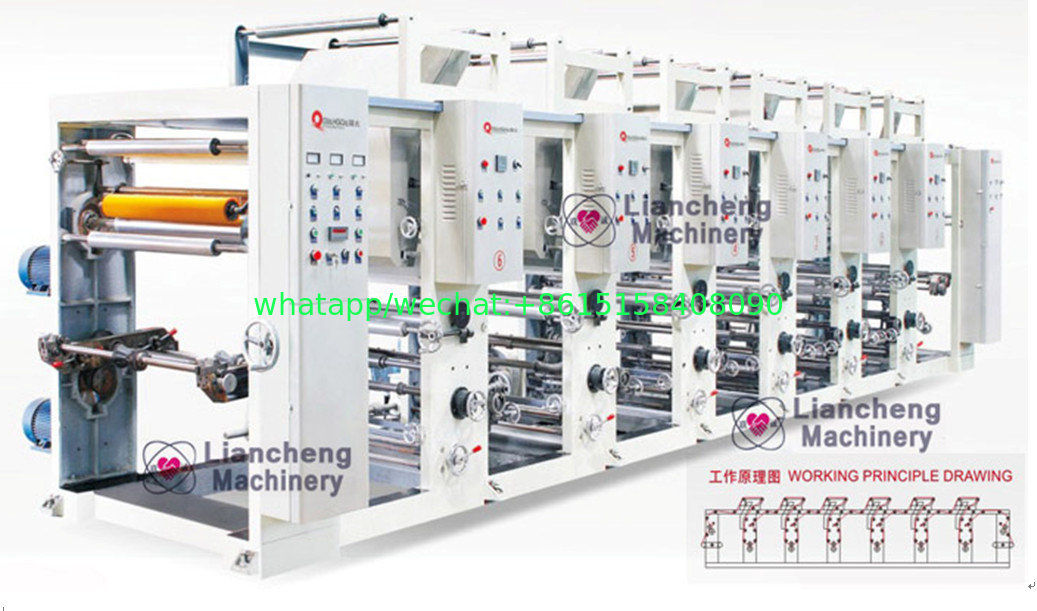 LC-B Model Series of gravure color printer Cellophane NY PVC PET BOPP CPP PE OPP Paper film alu 70m/min
