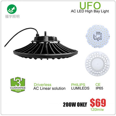 100W UFO high bay lights.