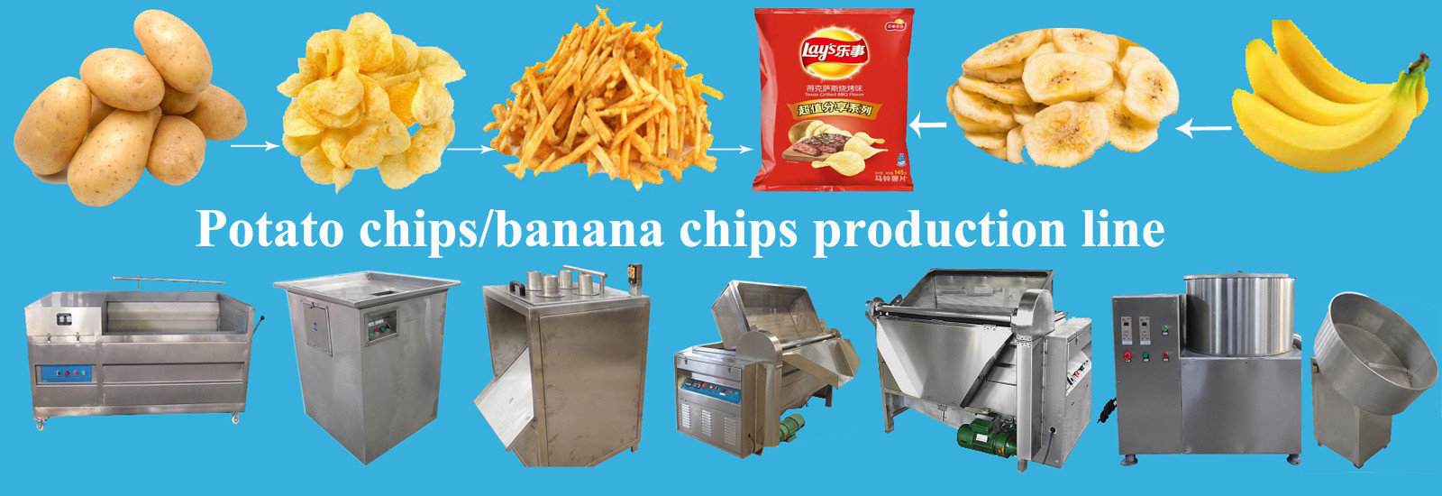 quality Food Industry Machines factory