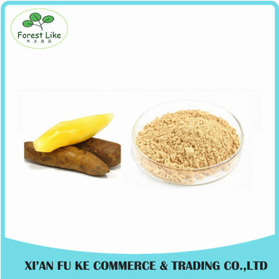 China smallanthus sonchifolius supplier