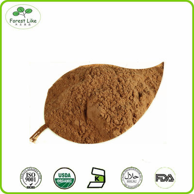 China Pure Natural Japanese Butterbur Extract Powder 10 : 1 supplier