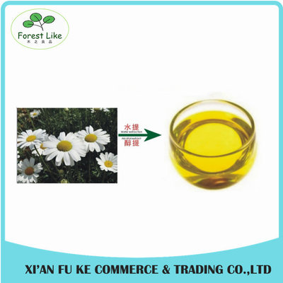 Mamufactures Supply High Quality Pyrethrum Extract 25 %-50 % Pyrethrin Oil supplier