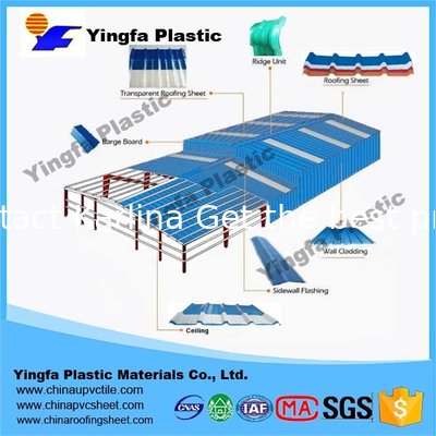 Upvc Roof Tile, Upvc Roof Tile Suppliers ,Pvc Upvc Roofing Tile Suppliers supplier