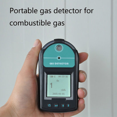 OC-904 Portable Combustible gas detector