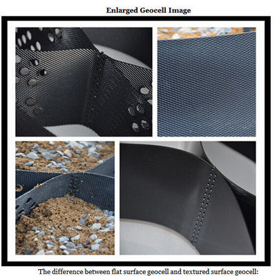 HDPE Textured Slope Protection Geocell , Soil Erosion / Slope Stabilization Matting