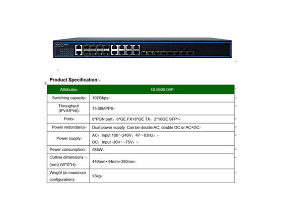 FTTx GPON 8 PON Ports Pizzabox OLT Optical Line Termination 102Gbps Switching Capacity GL5600-08P