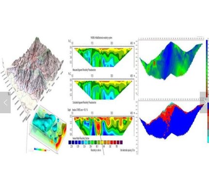 Geophysical Resistivity Meter for groundwater Detection and mineral exploration