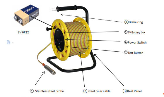 100m 300m 500m steel rule portable water level depth indicator meter tape
