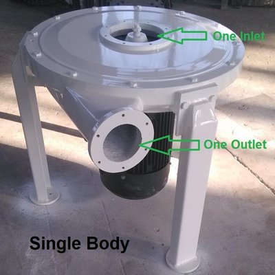 Durable and Long Lifetime Flour Entoleter/Larva Destroyer/Flour Insects and Eggs Impact Machine