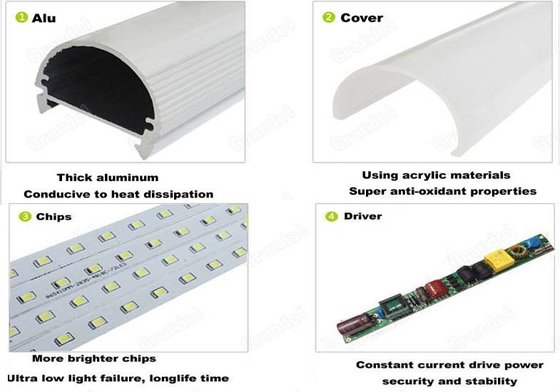 Energy Saving Forested PC Cover SMD3528 24W 2FT Dimmable Sensor Tube