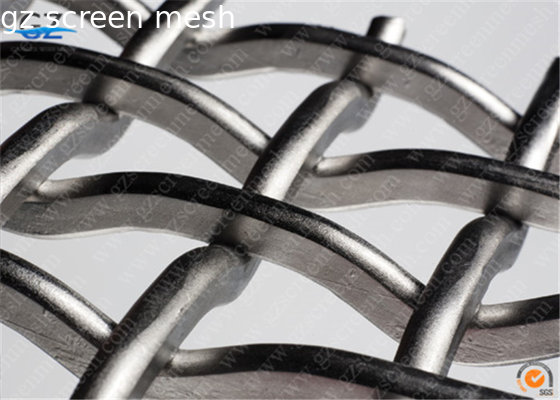 flat top woven wire cloth with high accuancy durable longer screening life time for Metso powerscreen supplier