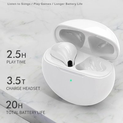 Waterproof Headphones True Wireless Stereo Earphones Tws Sport  Bluetooth Earbuds supplier