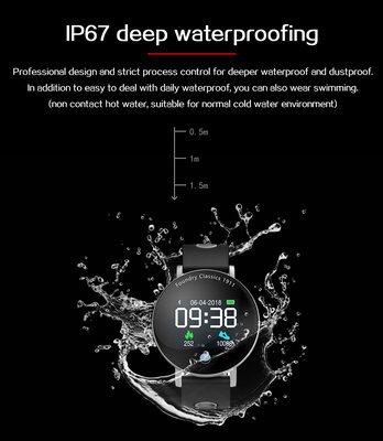 Control photo smart bluetooth watch water proof bluetooth bracelet supplier
