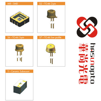 905D1S03UA 905D1S09UA 905D1S3J03UA 905D1S3J06UA 905D1S3J09UA 6 W 75 x 1 μm 200 mA 7 A 3.5 V 19 W  Low Cost Pulsed Laser supplier