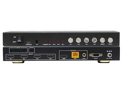 High Speed Wireless HDMI Matrix Switcher With IR And Front Panel Function Control