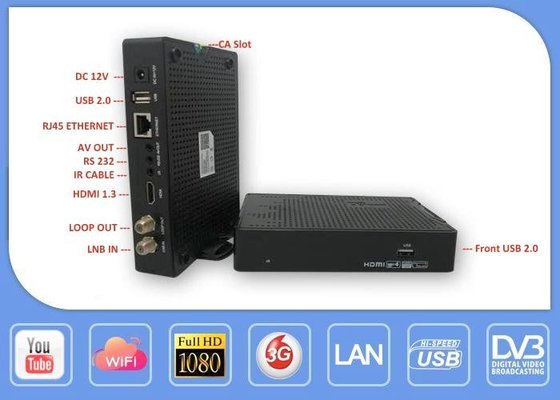 cheap  SKYBOX M3 G share 3 G share server MINI High definition Video Receiver MPEG2 and H.264 , MPEG4 ASP