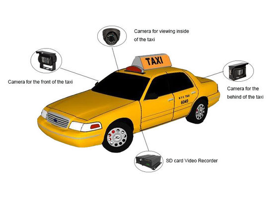 720P 3G Mobile DVR 4 Channel AHD Car Camera With GPS WIFI MDVR Recording