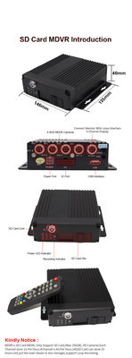 7 Inch MDVR Monitor Mobile DVR Camera Systems With GPS 3G / Free Software