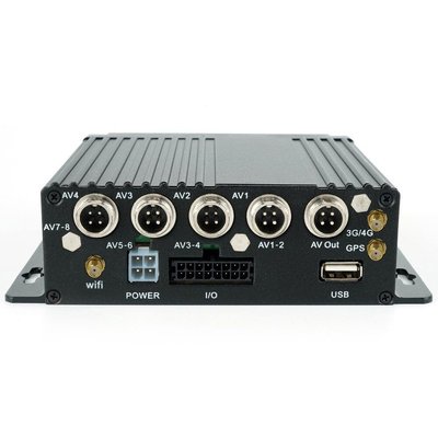 Realtime View Monitor Mobile DVR Camera Systems With Reverse Camera Similar To Dashcam