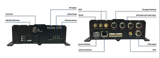 4G FHD1080P 3G Mobile DVR Real Time Antishock H 264 Digital Video Recorder Voltage 8-36V