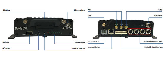 GPS HDD Mobile DVR 720P With Hard Disk Storage Realtime Playback