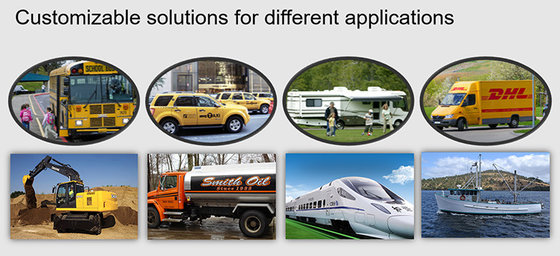 In Car Cctv Dvr Hd Recorder / High Definition Mobile DVR With GPS Tracking
