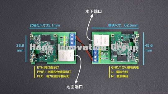 ROV underwater robot electric power  carrier wave module and power cat supplier