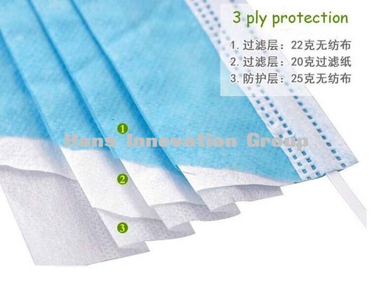 Health Medical Disposable Pp Face Mask Factory - supplier