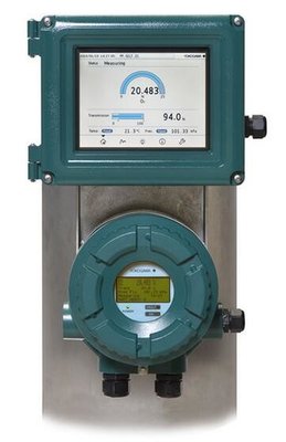 In-Situ Gas Analyzer TDLS8000