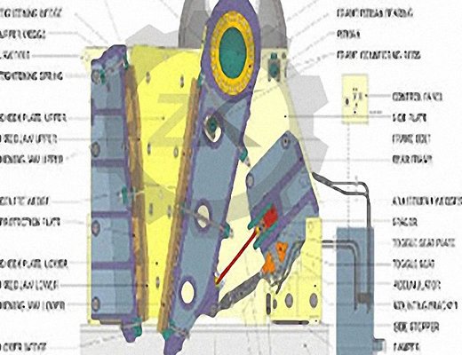 High efficiency stone crusher, stone jaw crushing machine for sale