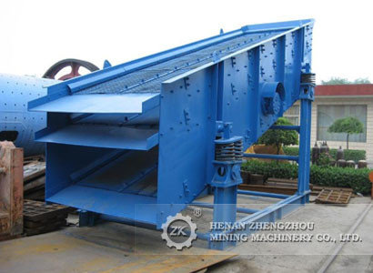 Hydro cyclons and vibrating screen,vibrating screen 1200x1800 for Crusher