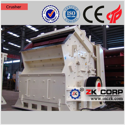 Impact Crushers Price