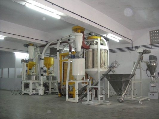 Supply Powder Grinding Plant Equipment