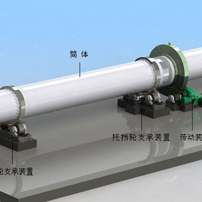 Energy Saving Active Lime Rotary Kiln Manufacturer