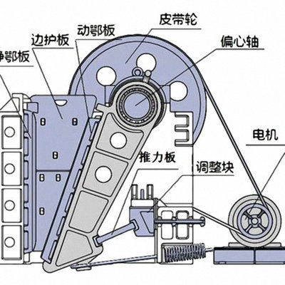 PE150*250 jaw crusher machine with best price