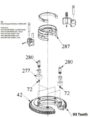 YQ115 Series Tubing Power Tong Equal to Oil National 4500 Tubing Tong