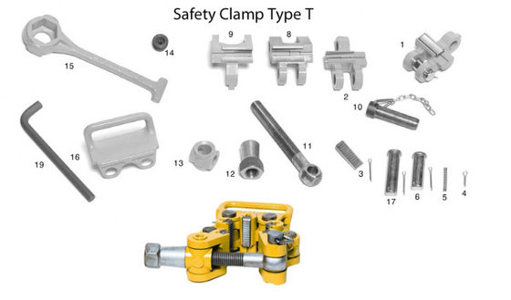 High Quality and Cheap API 7K MP Type Safety Clamp for Drill Pipe and Drill Collars for Oilfield Usage