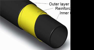 API 15S API 17J Oil and Gas Supply RTP Reinforced Flexible Pipe for Oil, Gas, Water Transportation