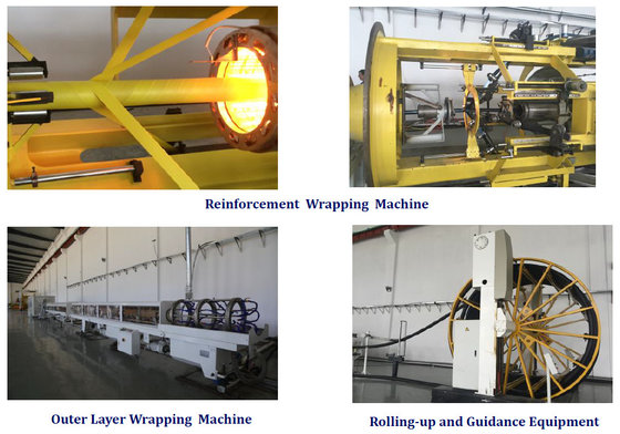 API RTP Aramid-fiber Reinforced Thermoplastic Pipe for Oil, Gas, Water Transportation