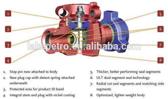 API 6A Plug Valves 2" 15000PSI with FIG 1502 End for Oilfield Usage