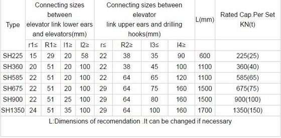 DH-150 / SH-150 Super Long Elevator Link or Elevator Bail of 12 ft-18ft Long