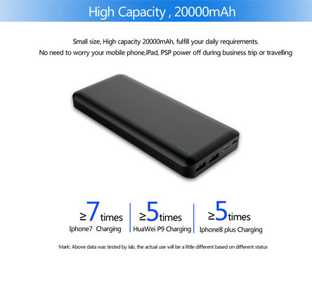 Quick Charge Type C Power Bank PD 45W with ABS charge to Macbook ABS housing 20000mah supplier