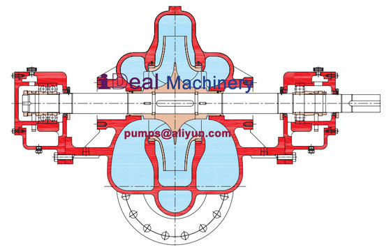 16-API610  BB1  MSC  Axial-Split, Between-Bearing Pump