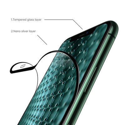 Antibacterial mobile phone tempered film supplier